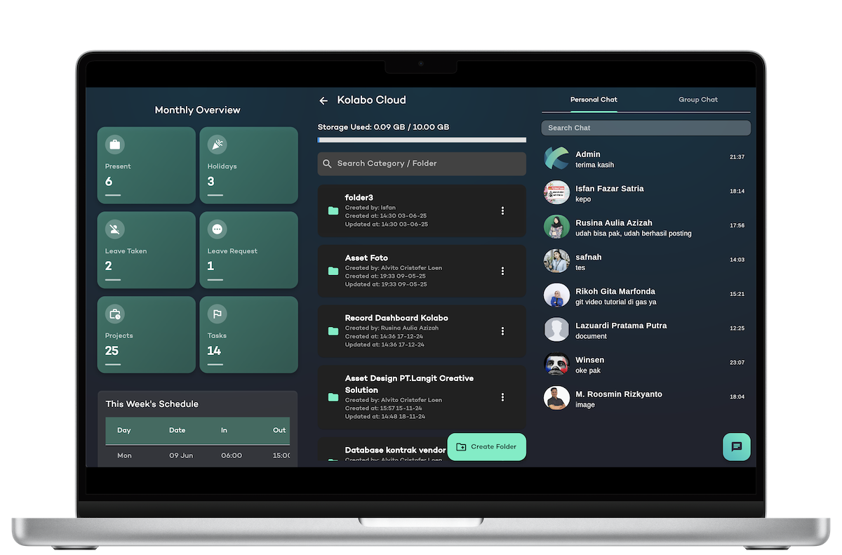 Kolabo: Atur Perusahaan Di 1 Aplikasi (HRM, Akunting & Kolaborasi)